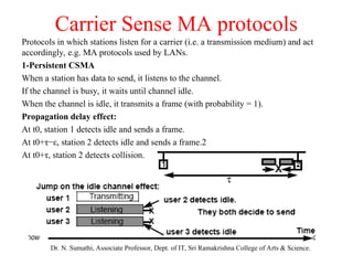 Medium access control sublayer CSMA .ppt