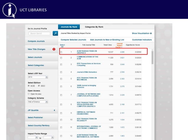 Computer Science masters library training UCT | PPT