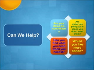 CSM Business Process Presentation | PPT