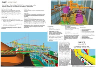Csm capability statement 2013 | PDF