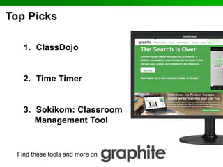 Best Apps and Websites for Classroom Management | PPTX