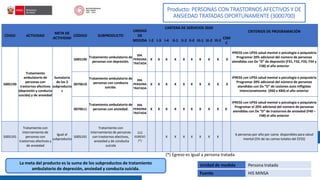 CSMC PAQUETES DE ATENCIÓN PP 0131 2024 (1).pptx