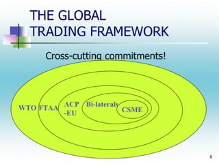 Csme Opportunities And Threats | PPT