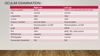 Csme pdr +retinitis proliferans | PPTX | Eye and Vision Conditions ...