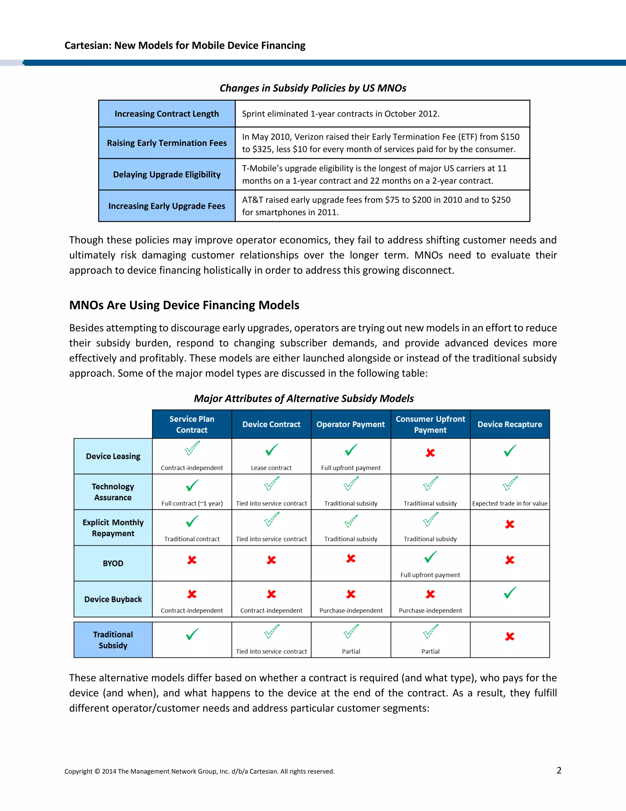 New Models for Device Financing | PDF