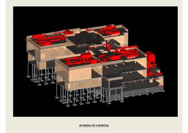 Csm Group 3D Modeling Images | PPT