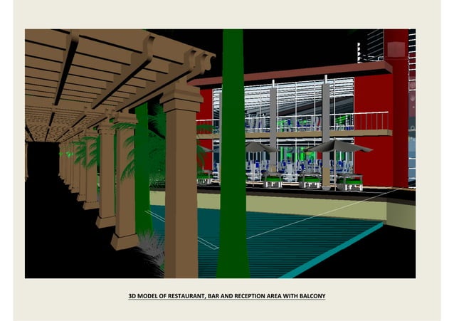 Csm Group 3D Modeling Images | PPT