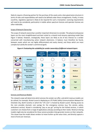Vendor Owned Networks: Is network ownership the next step for network ...