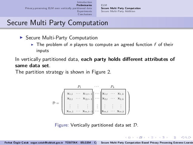 Secure Multi Party Computation Based Privacy Preserving Extreme Learn…