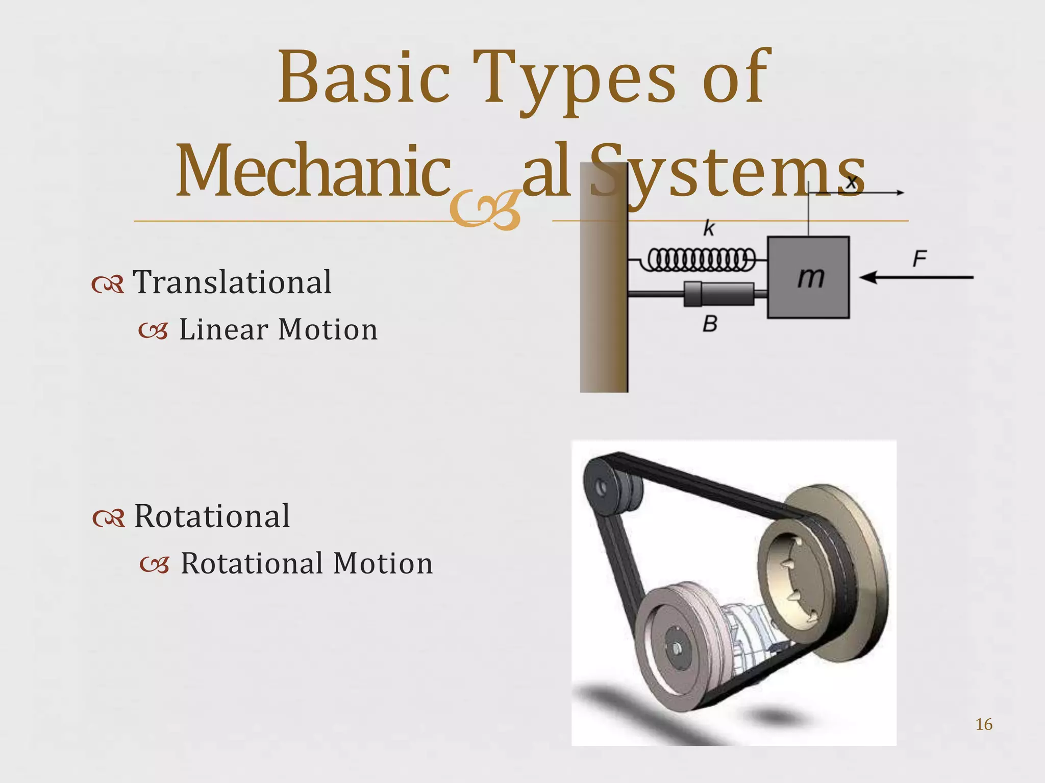 CS Mod1AzDOCUMENTS.in.pptx