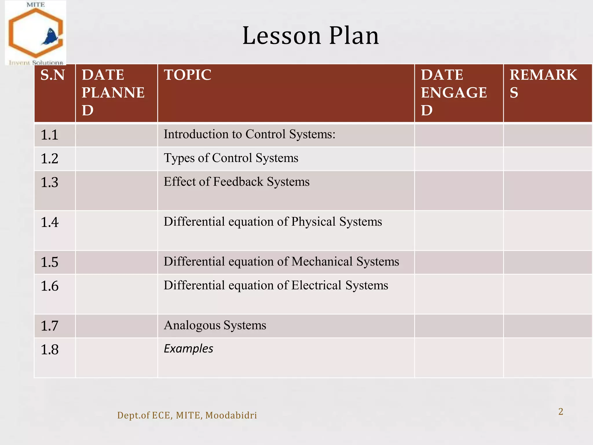 CS Mod1AzDOCUMENTS.in.pptx