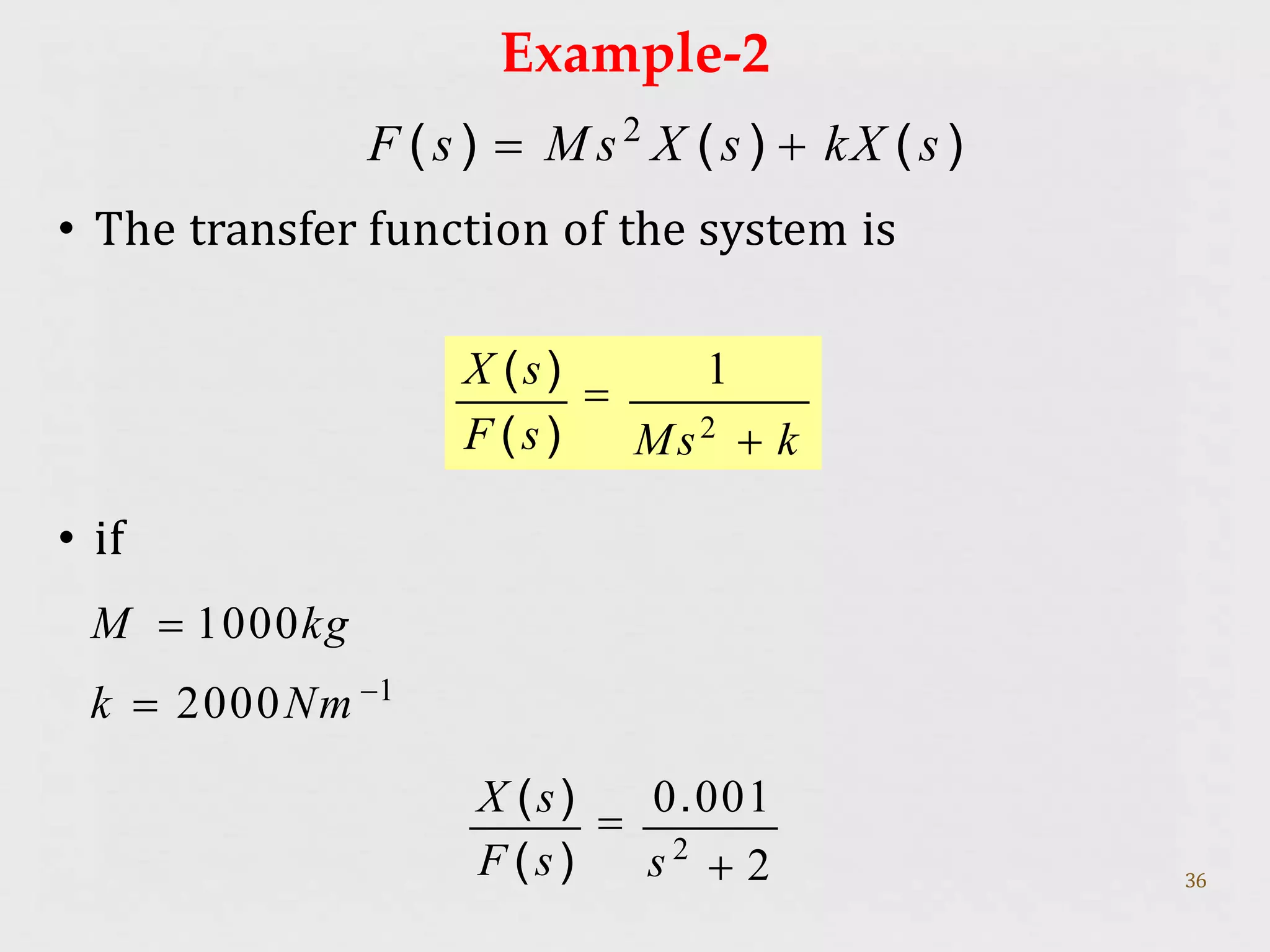 CS Mod1AzDOCUMENTS.in.pptx