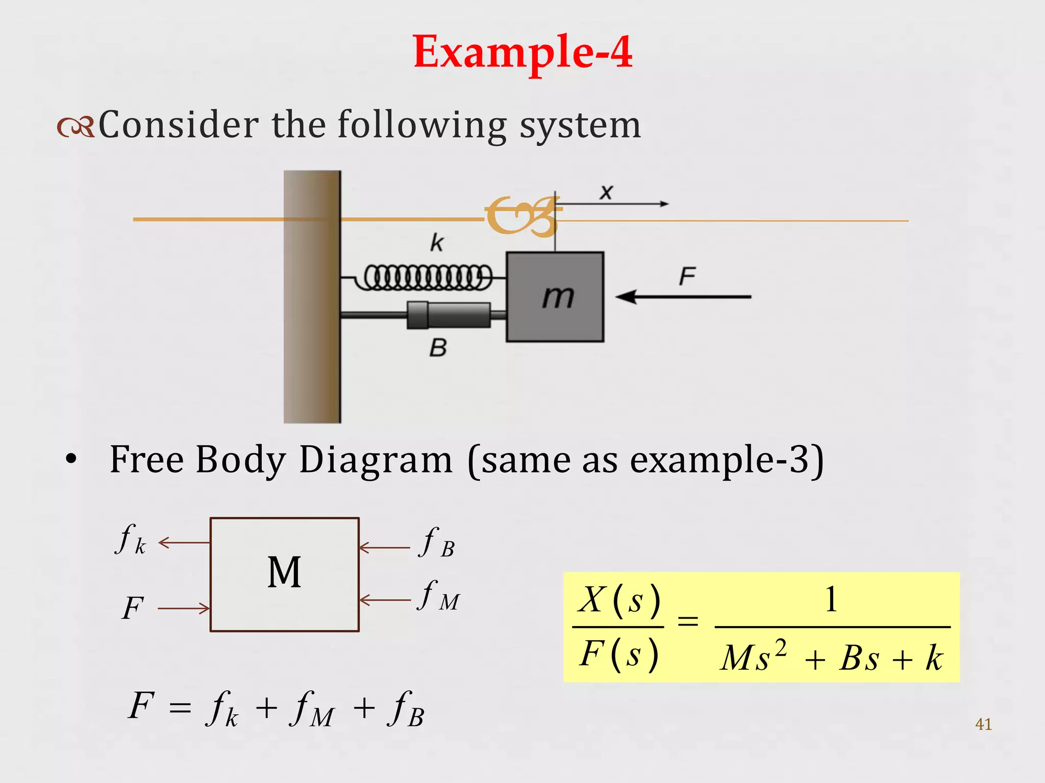 CS Mod1AzDOCUMENTS.in.pptx