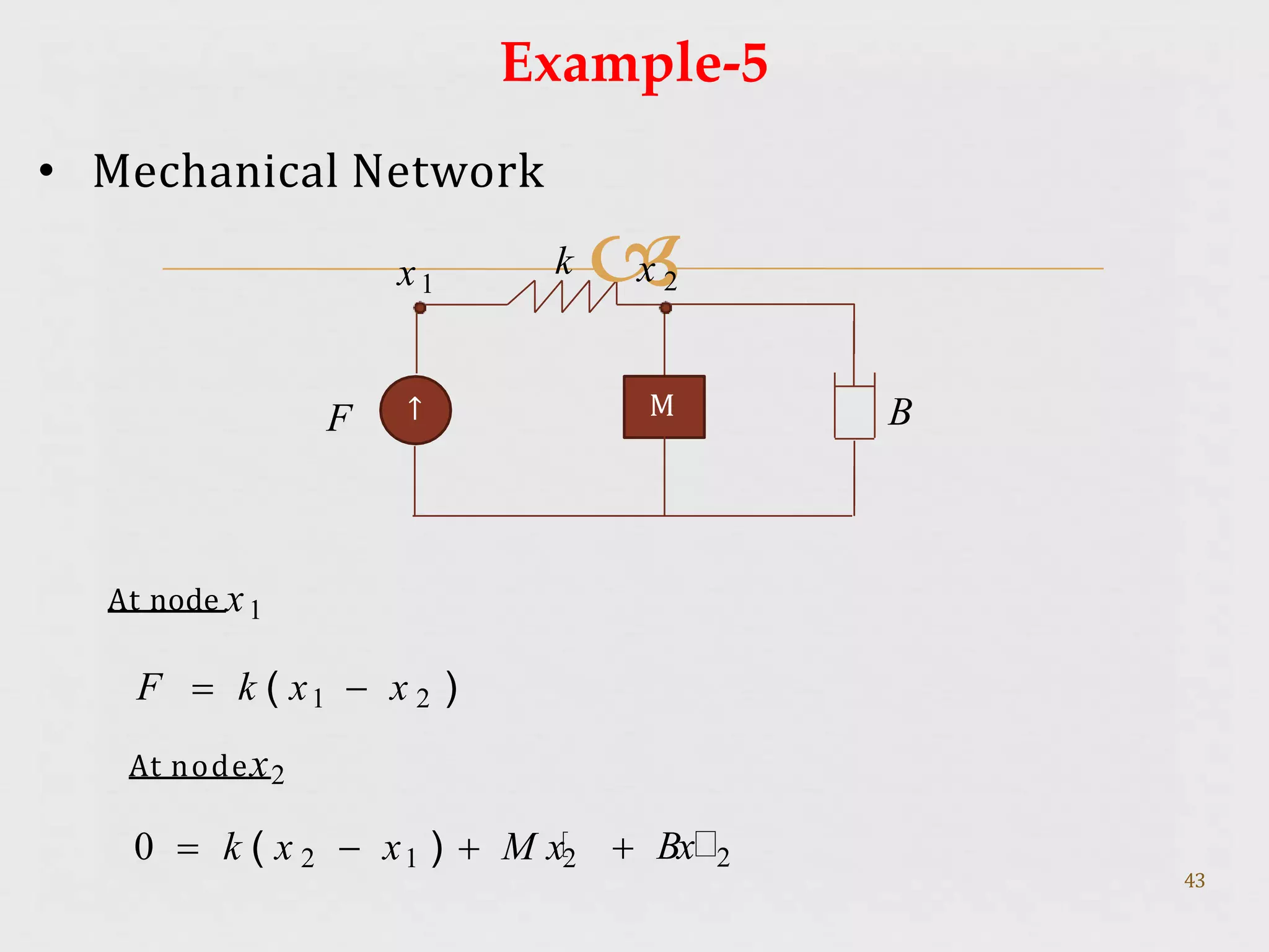 CS Mod1AzDOCUMENTS.in.pptx
