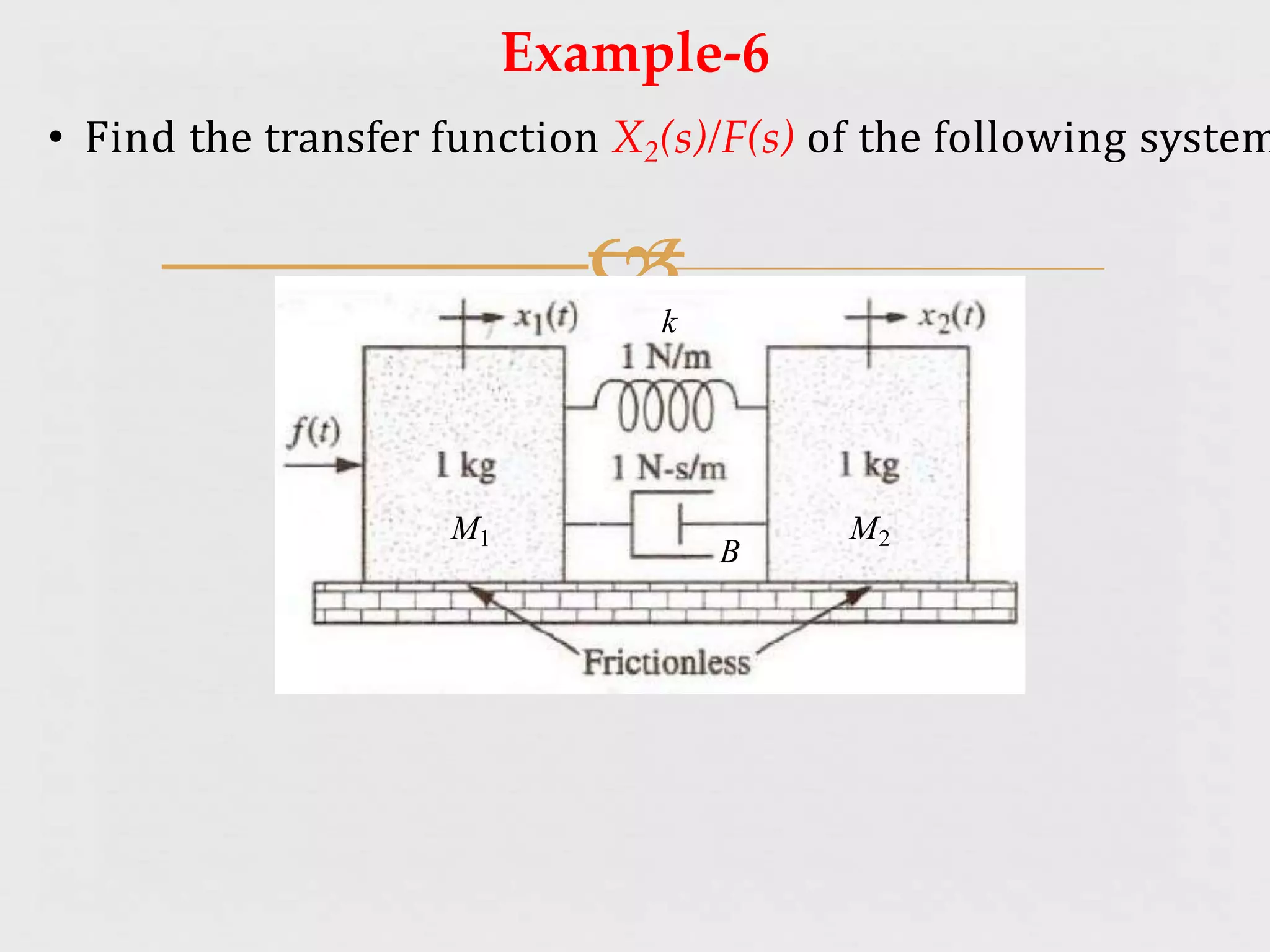 CS Mod1AzDOCUMENTS.in.pptx
