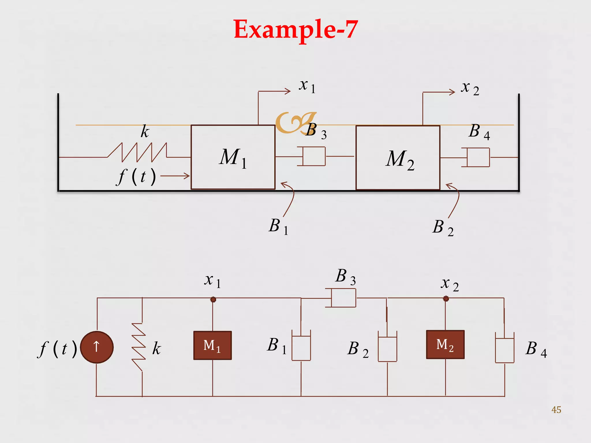 CS Mod1AzDOCUMENTS.in.pptx