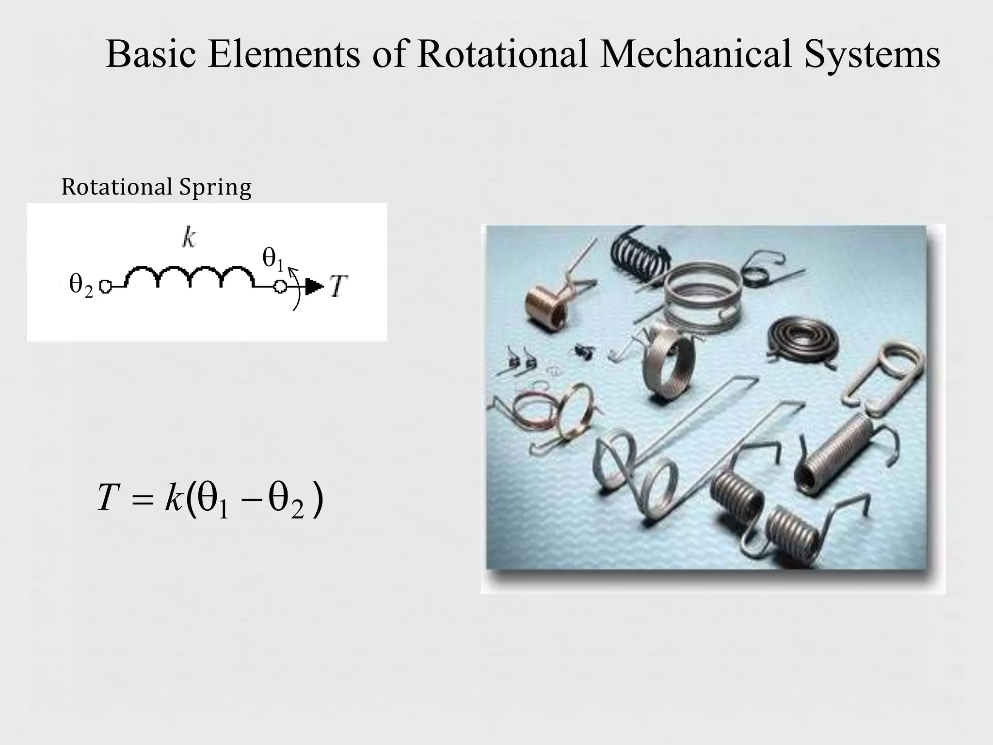 CS Mod1AzDOCUMENTS.in.pptx