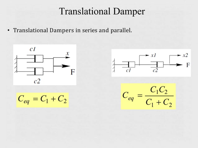 CS Mod1AzDOCUMENTS.in.pptx