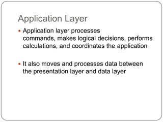 Client Server models in JAVA | PPTX