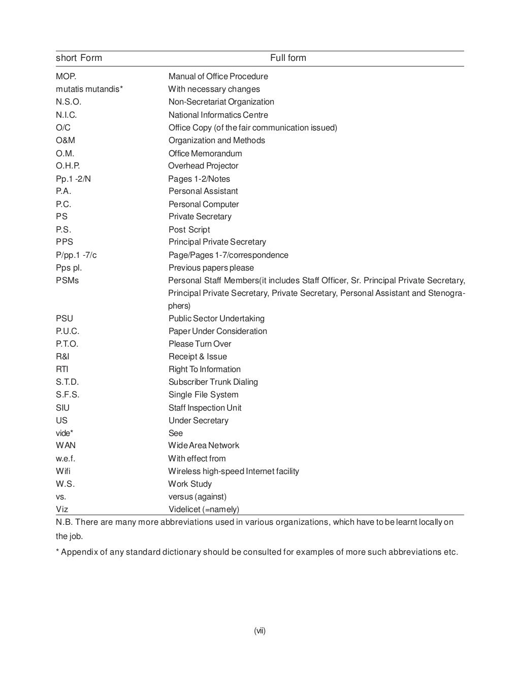 CENTRAL SECRETARIAT MANUAL OF OFFICE PROCEDURE