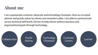 Customer Success Manager Portfolio | PPTX