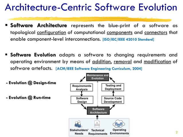 A Framework For Classifying And Comparing Architecture Centric Software Evolution Research Ppt