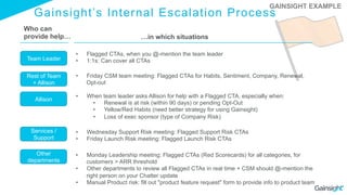 Managing Risk as a CSM | PPT