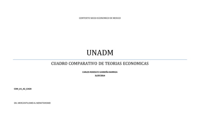 Cuadro Comparativo Teorias Economicas Cuadro Comparativo Teorias Economicas
