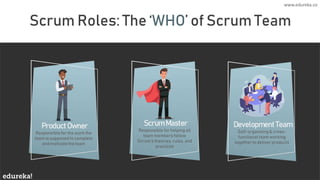 CSM vs CSPO | Which Certification Is Better For You? | Edureka | PPT