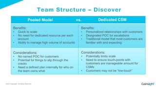 Managing High Account Load | PDF