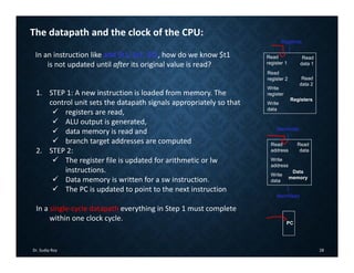CSN221_Lec_15.pdf MIPS ISA and Datapath design | PPT