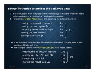 CSN221_Lec_16.pdf MIPS ISA and Datapath design | PDF