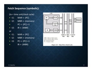 CSN221_Lec_16.pdf MIPS ISA and Datapath design | PDF