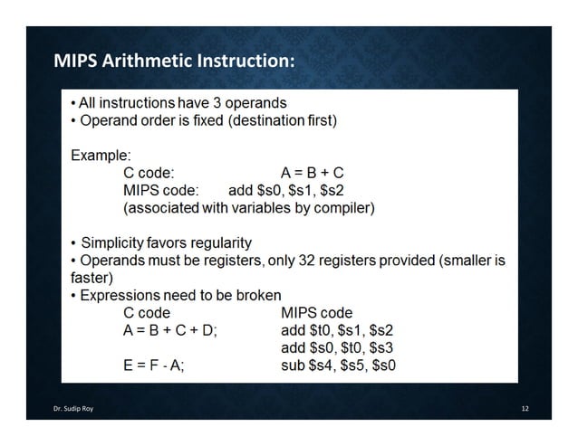 CSN221_Lec_22.pdf Computer Architecture and Microprocessor | PPT