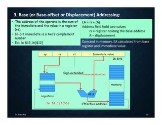 CSN221_Lec_22.pdf Computer Architecture and Microprocessor | PPT