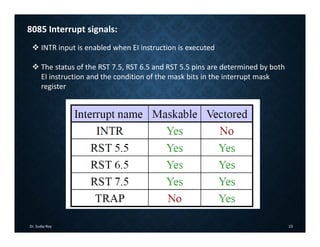 CSN221_Lec_26 Computer Architecture and Microprocessor | PPT