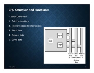 CSN221_Lec_4.pdf Computer Organization & Architecture | PPT