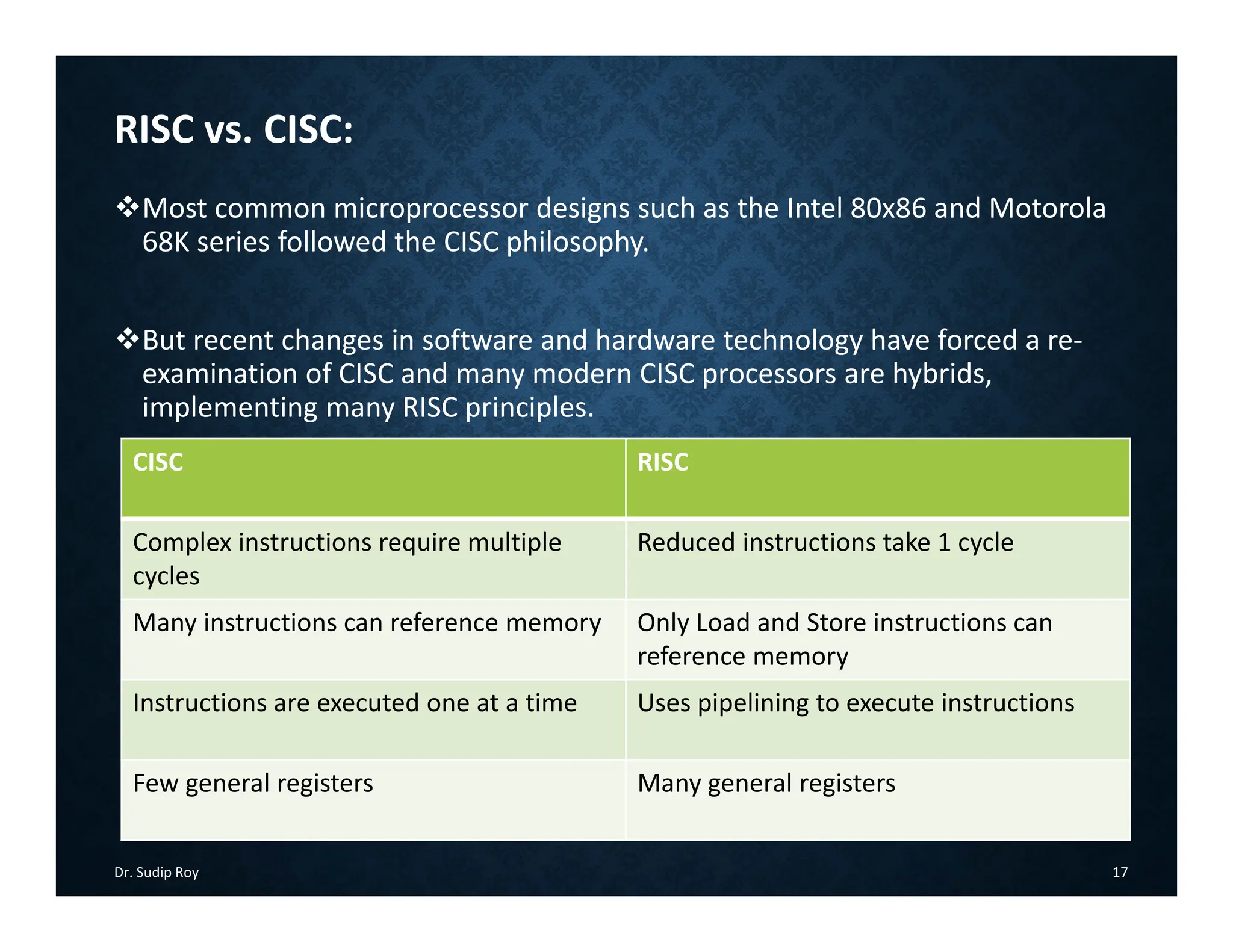 CSN221_Lec_5.pdf Computer Organization, CPU Structure and Functions | PDF | Computing ...