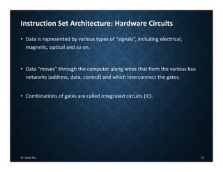 CSN221_Lec_5.pdf Computer Organization, CPU Structure and Functions | PDF | Computing ...
