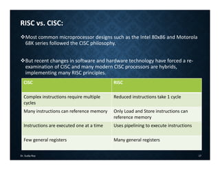 CSN221_Lec_5.pdf Computer Organization, CPU Structure and Functions ...