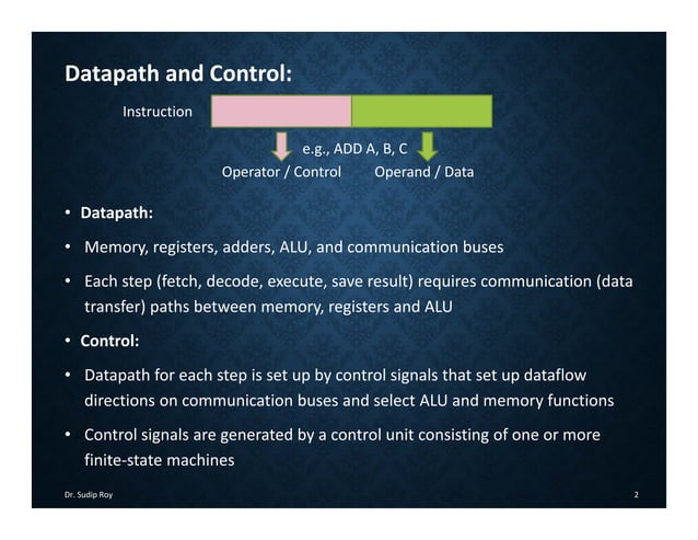 CSN221_Lec_5.pdf Computer Organization, CPU Structure and Functions | PPT
