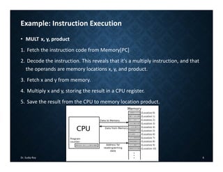 CSN221_Lec_5.pdf Computer Organization, CPU Structure and Functions ...