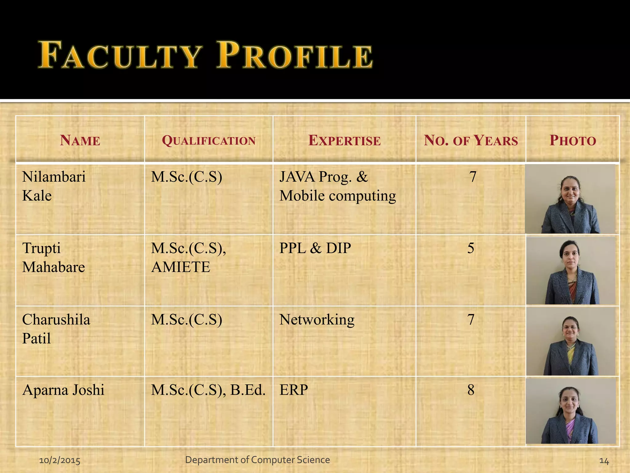 Computer Science NAAC presentation Pratibha college Chinchwad | PPTX