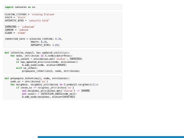 Complex And Social Network Analysis In Python