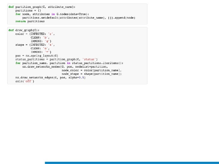 Complex And Social Network Analysis In Python