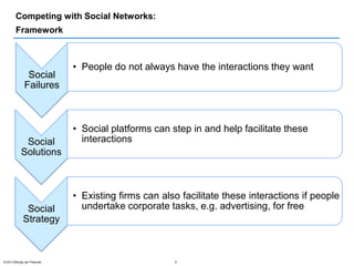 AOM2013 - Misiek Piskorski - Competing with Social Networks | PPT