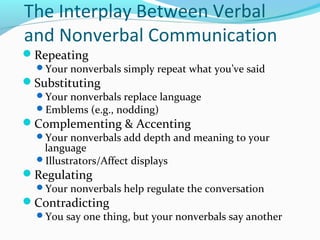 Cs non verbal communication | PPT