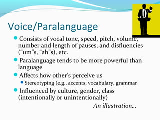 Cs non verbal communication | PPT