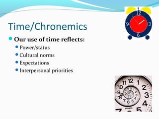 Cs non verbal communication | PPT