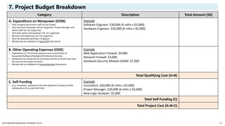 CSNumber_v12_CompanyShortName_ProjectShortTitle_Date.pptx | Business ...